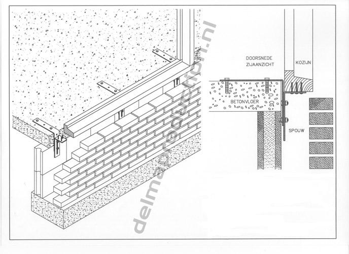 Kozijn stelbeugel - Kozijn Stelbeugel - Delma Production
